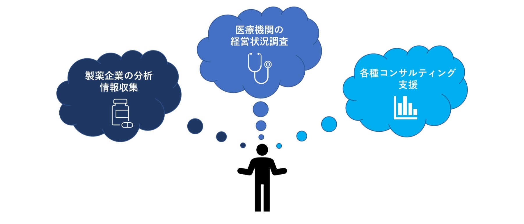 オルタナティブデータ - JAST Lab