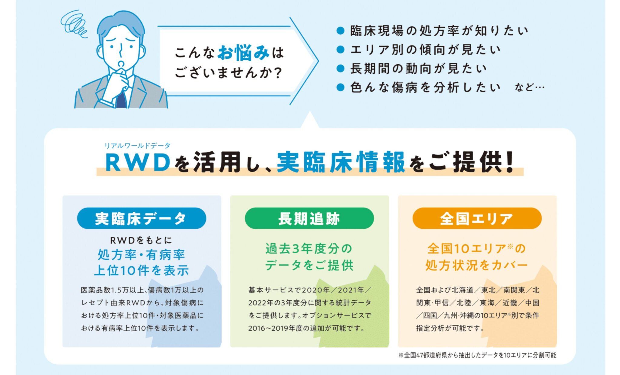 MedicineTiger - JAST Lab