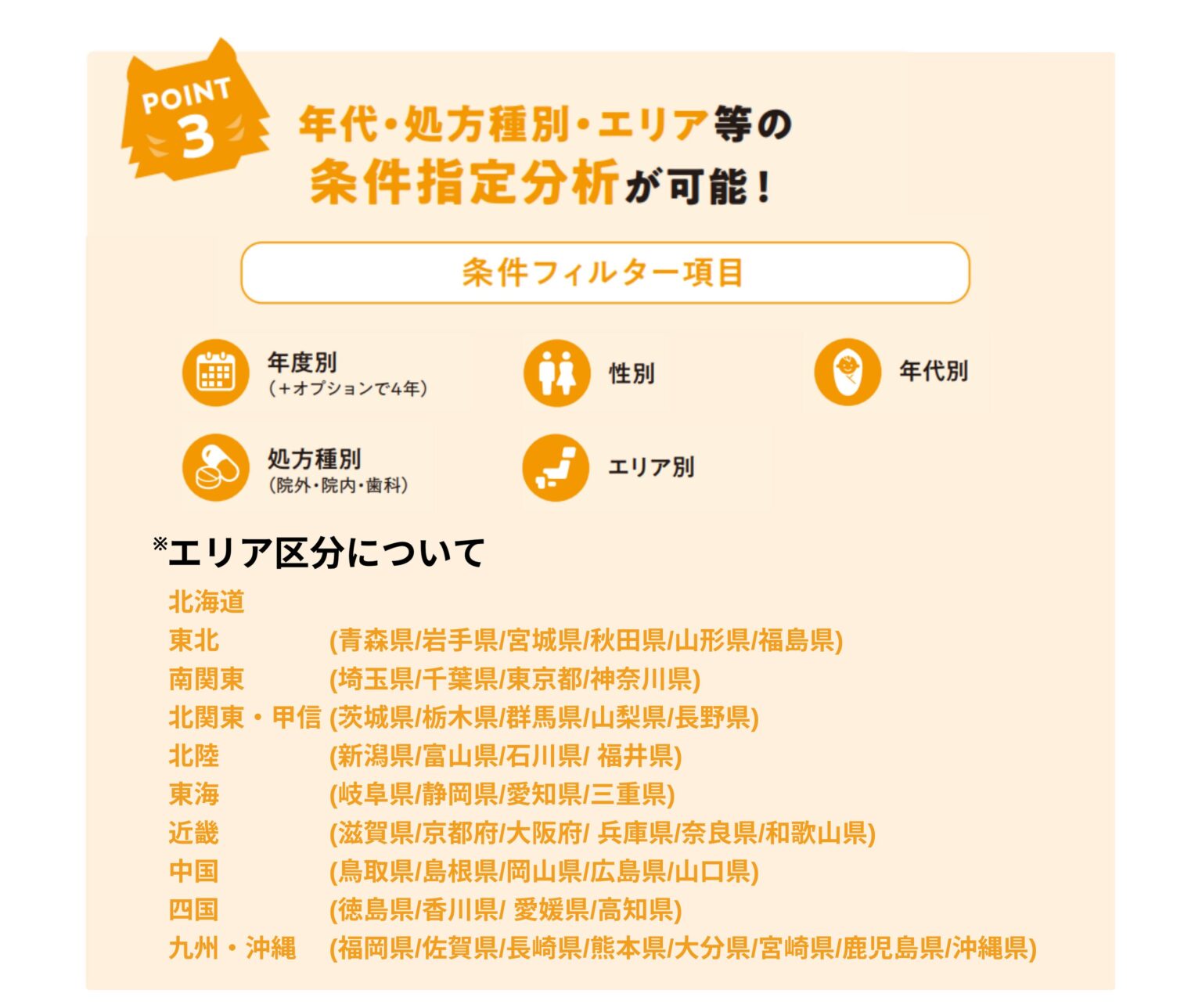 MedicineTiger - JAST Lab